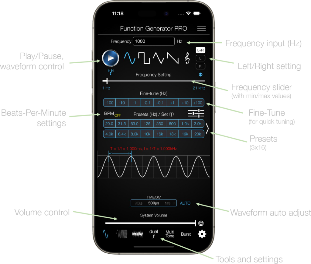 Audio Function Generator - Electronics Engineering Apps. PRO.