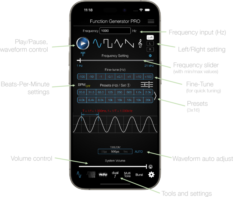 Audio Function Generator - Electronics Engineering Apps. PRO.
